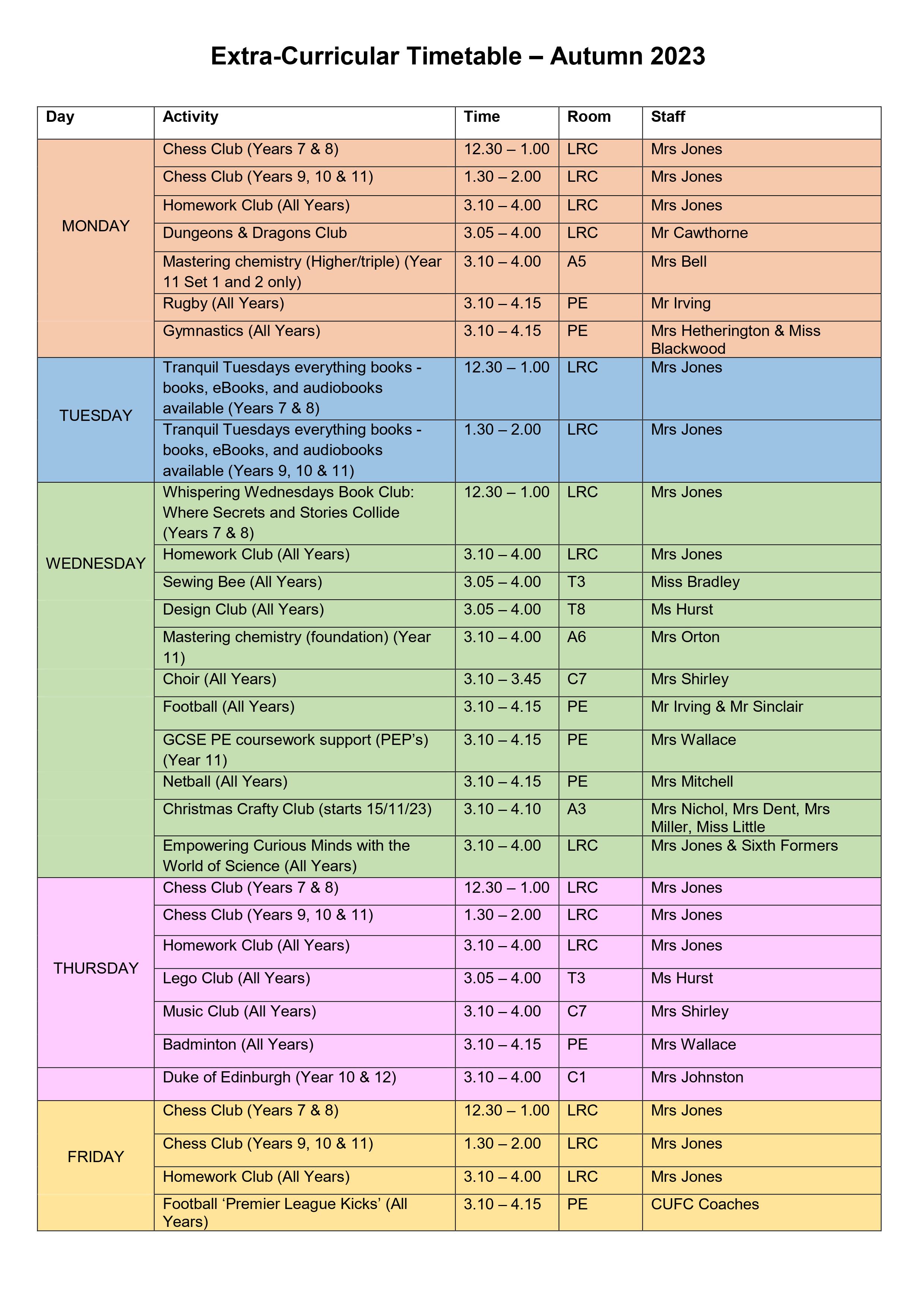 Activities - St John Henry Newman Catholic School